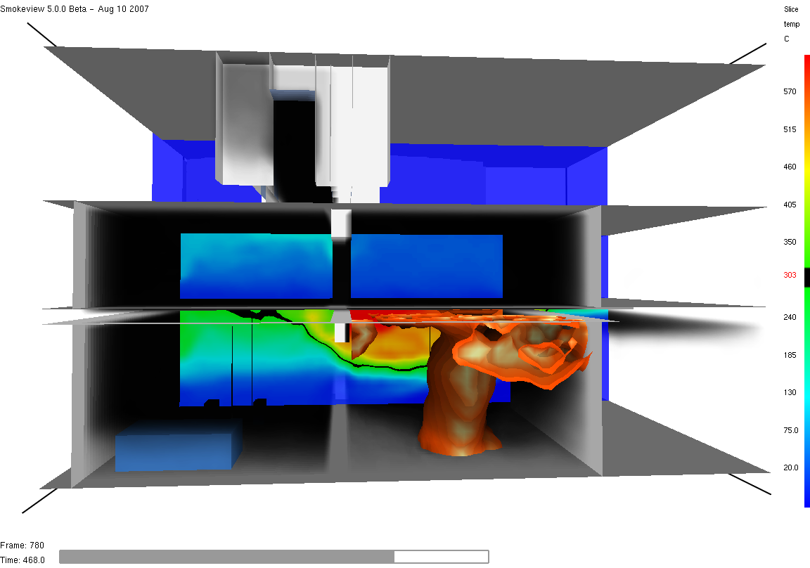 Fire Modeling EPM Inc 