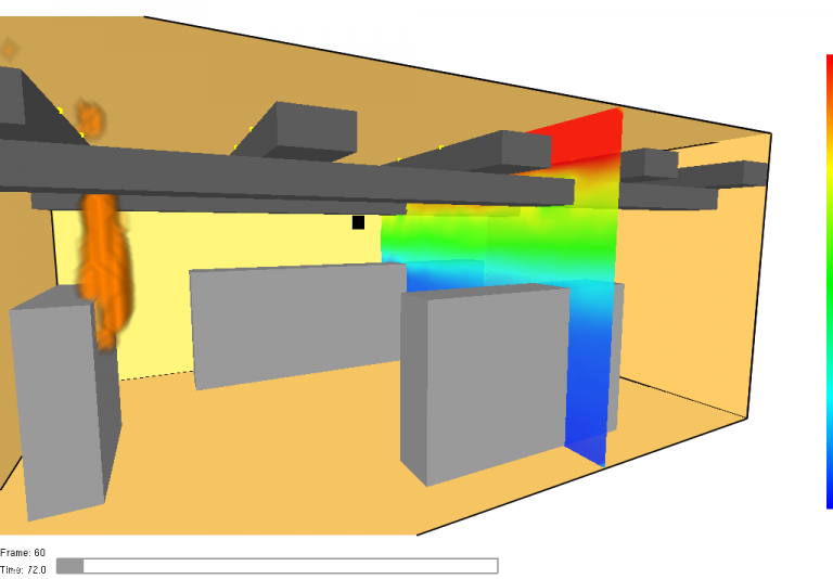 Fire Modeling - EPM, Inc.